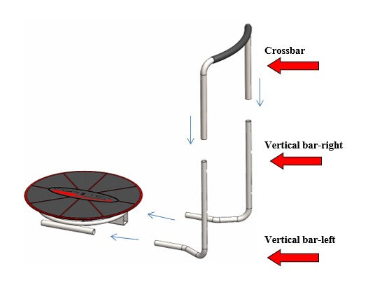 Core-Tex Replacement Reactive Trainer Handrail - Team Core-Tex